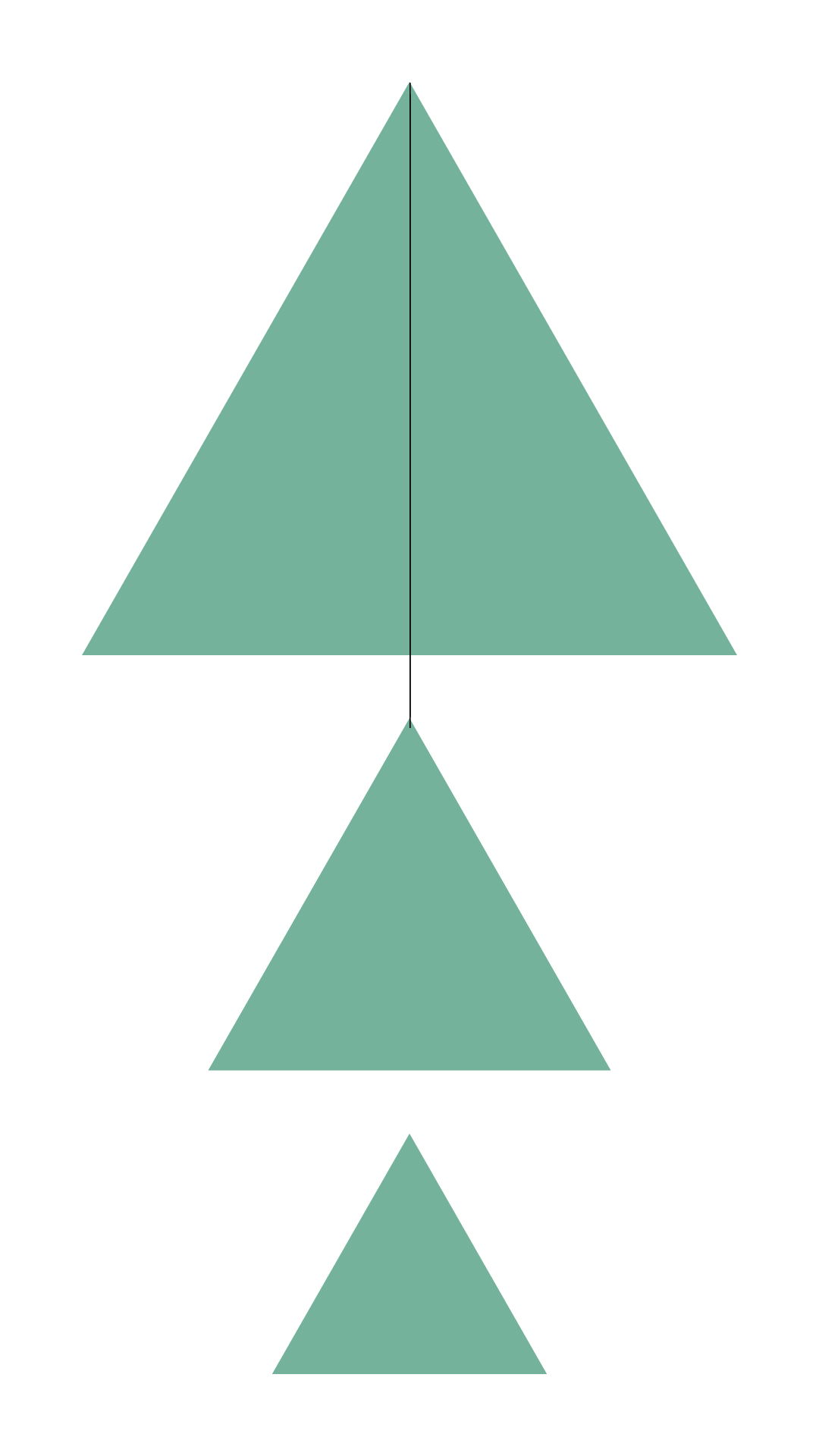Drawing Simple Shapes: Your Guide to Circles, Triangles, Squares, and ...